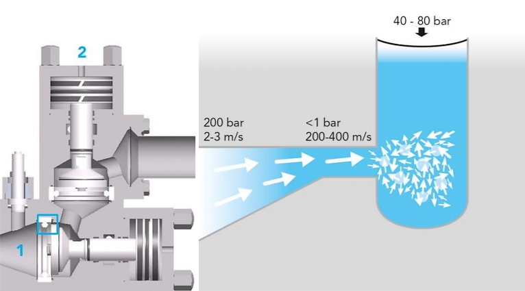 TetraPak: Why two-stage homogenization is best for tomato products ...
